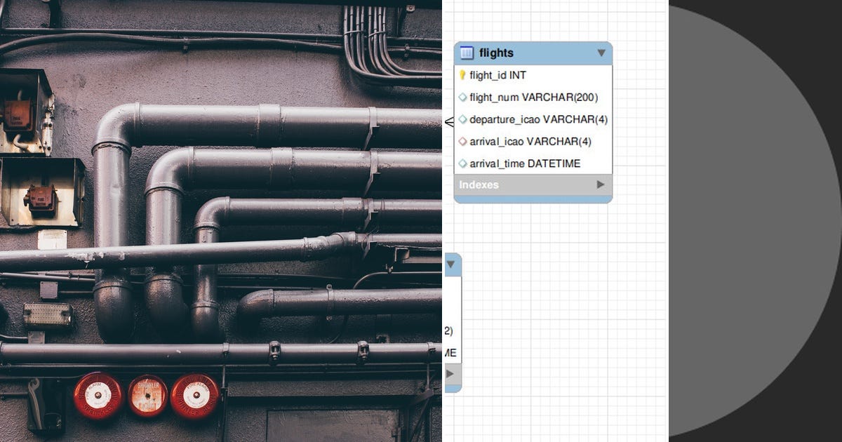 List Data Pipeline Andsql Curated By Danbai Tang Medium 