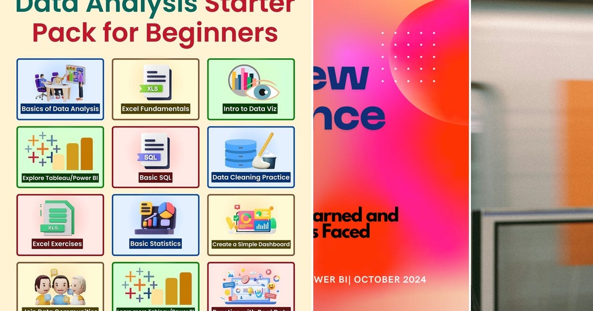 List: Data Analyst Interview | Curated by Freeva Dsouza | Medium