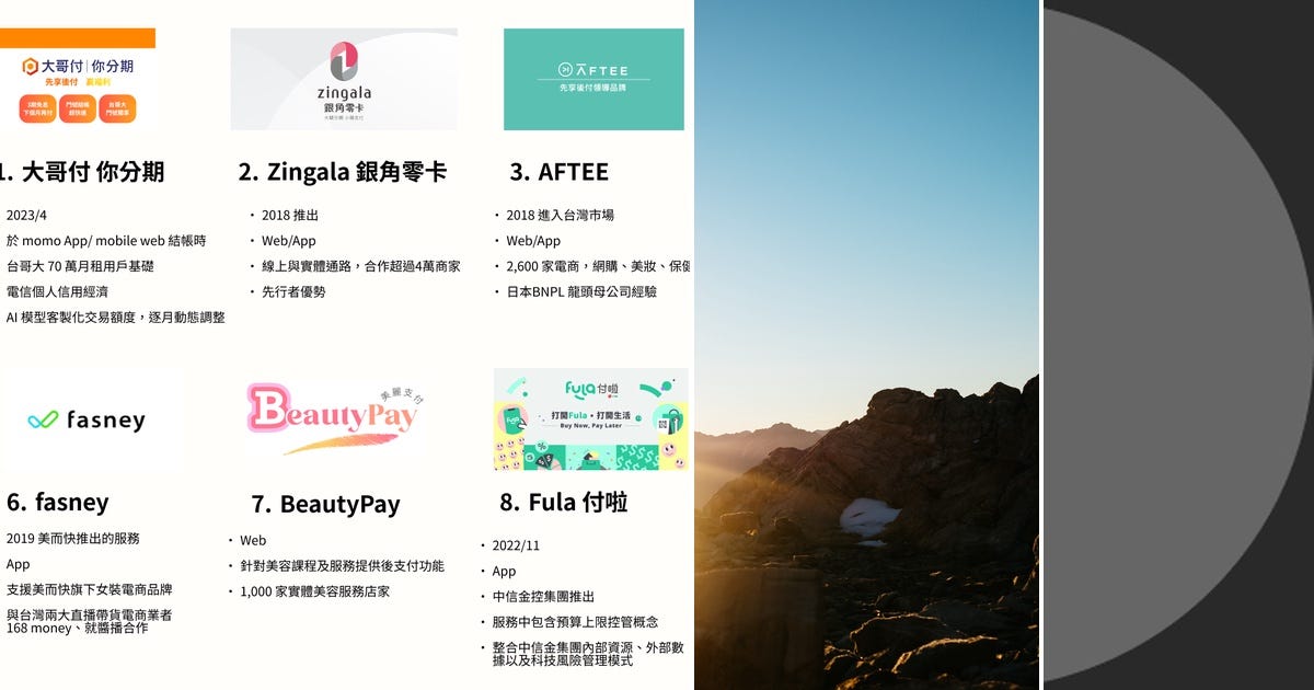 List: BNPL | Curated by Areoll Wu | Medium