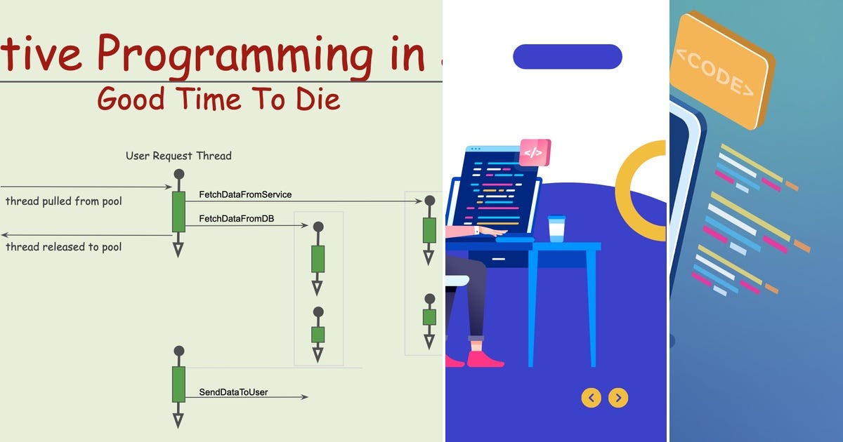 List: Java | Curated by Simon Wong | Medium