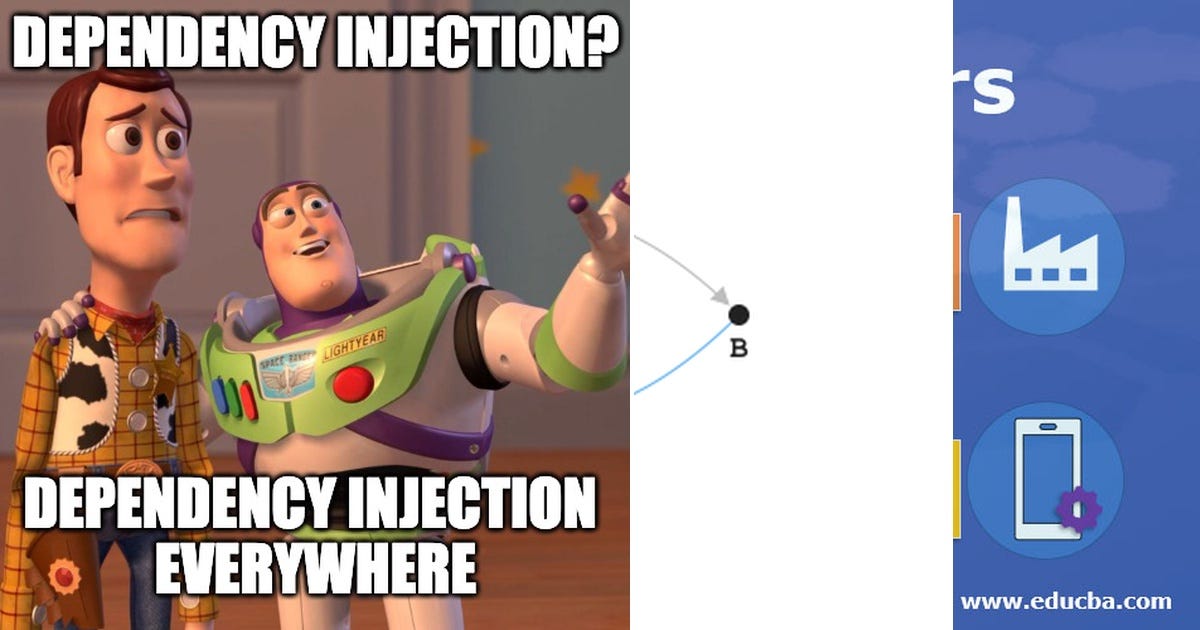 List Dependency Injection Di And Inversion Of Control Ioc Curated By Adrian Alejandro Garay