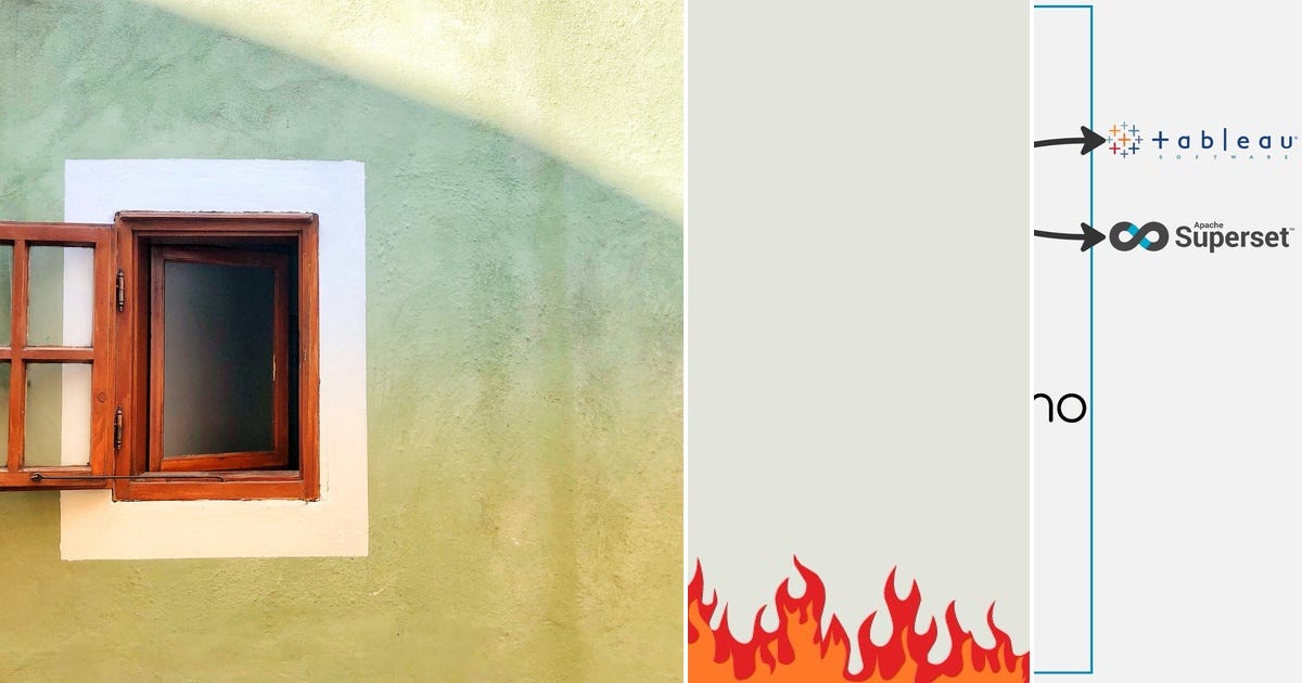 List: Data Engineering | Curated by Aaron Lin | Medium