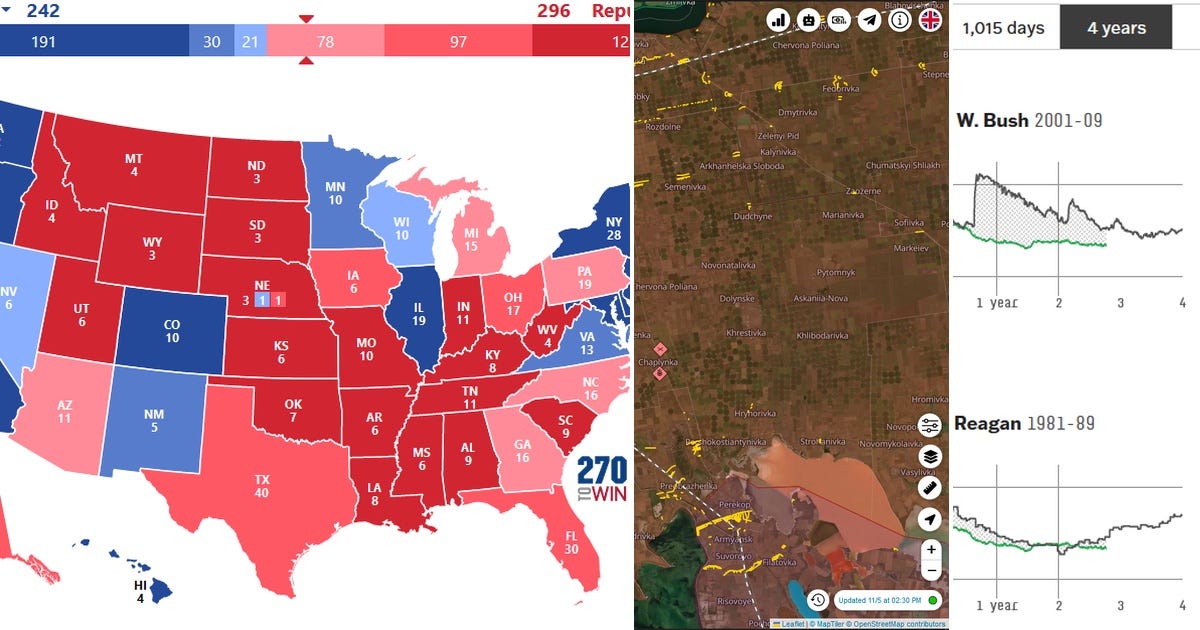 List: Andrew Tanner | Curated by Ben Cohen | Medium