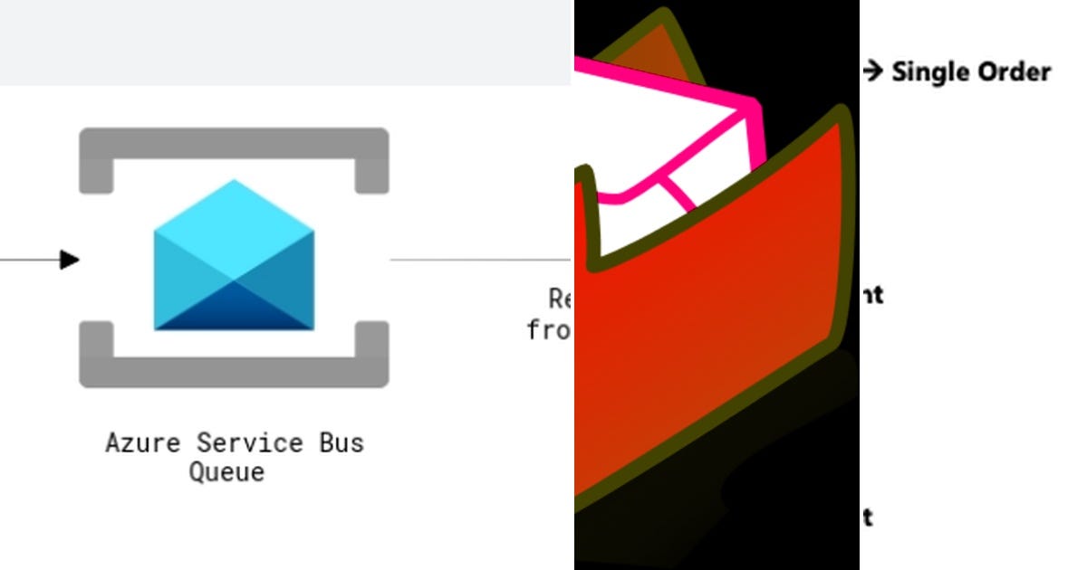 List: Event / Message Bus | Curated by Jarrad Raddon | Medium