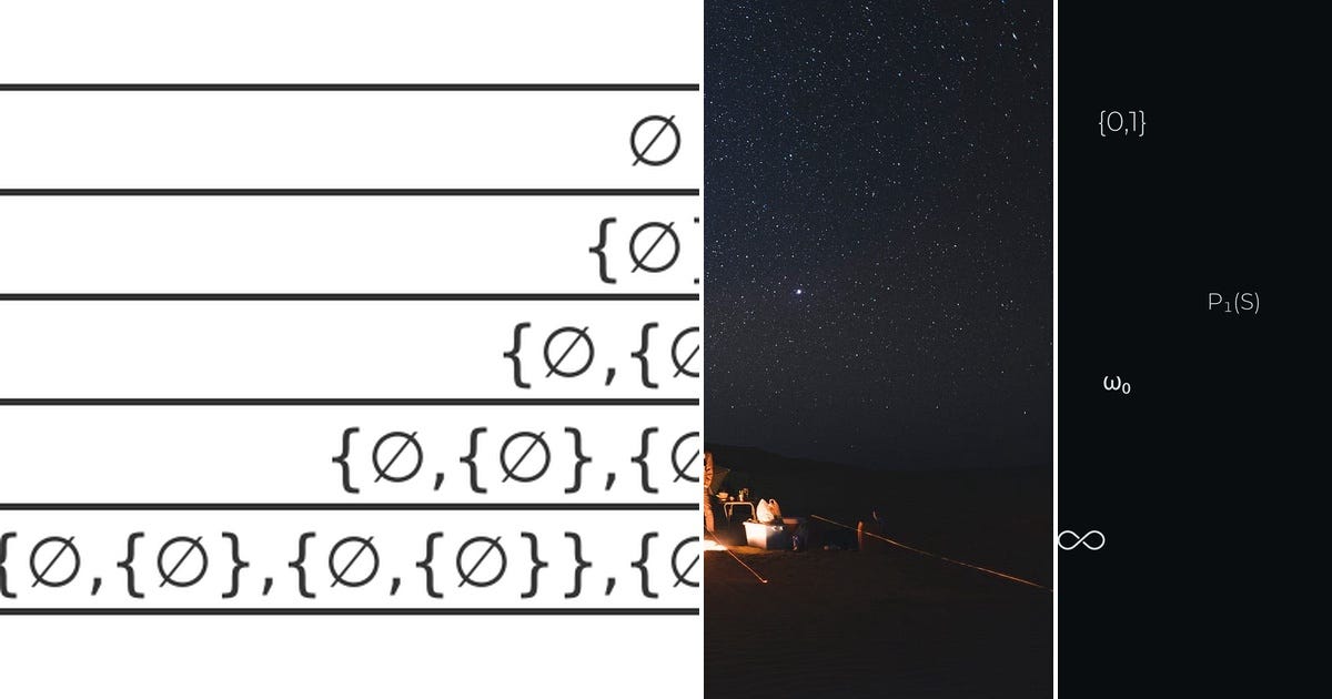 List: Set Theory | Curated by Julius U. | Medium