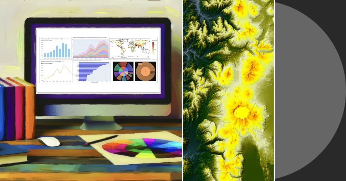 List: Pyrhon | Curated by Bruce Mccammon | Medium