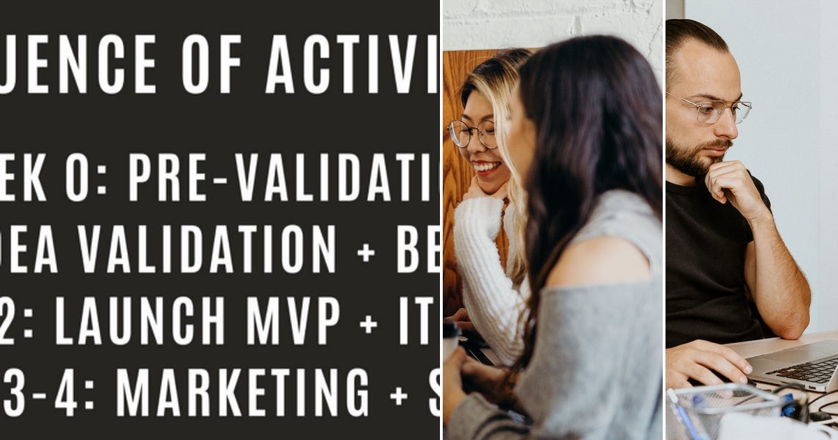 List: Startup | Curated by King Solomon Siao | Medium