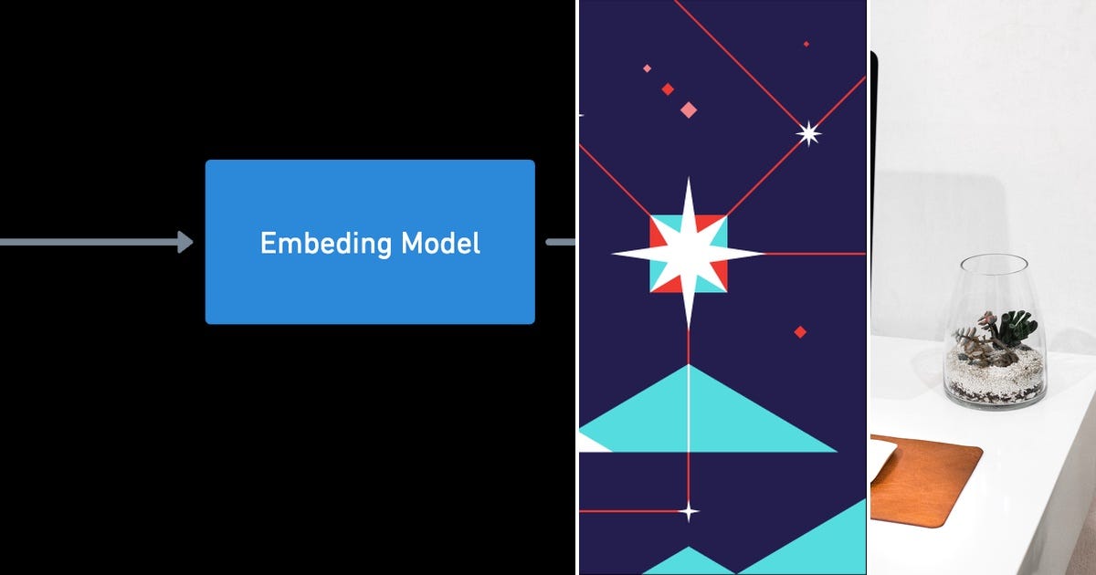 List: Data Science Project Organization | Curated by Kevin Hartman | Medium