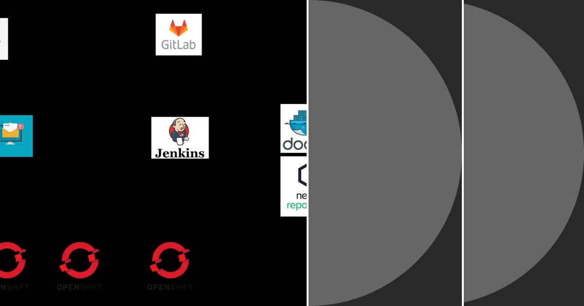 List: Projects | Curated by Sudarshini | Medium