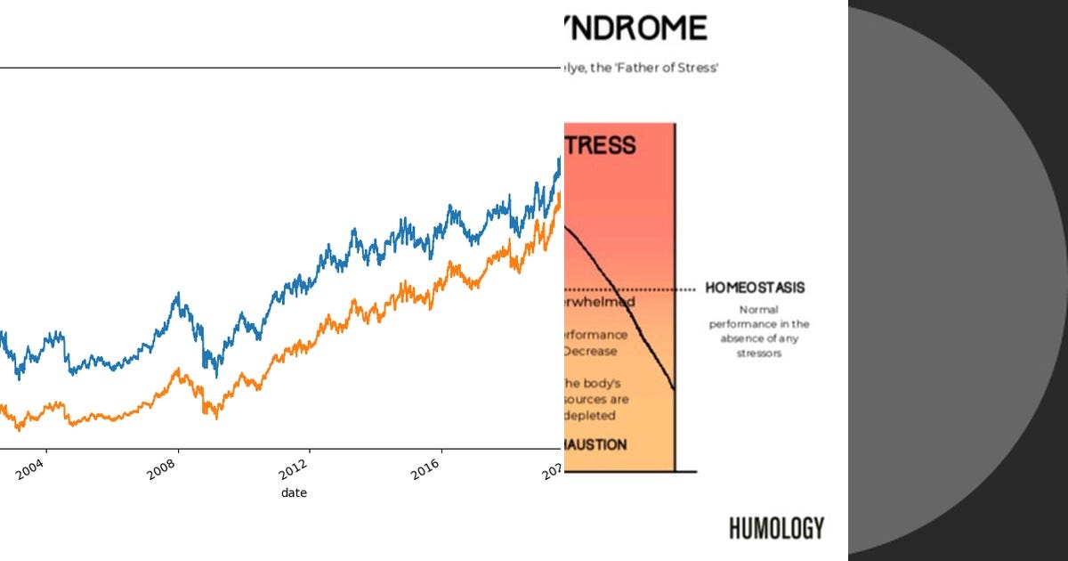 List: Business | Curated by Mikhail Nediak | Medium