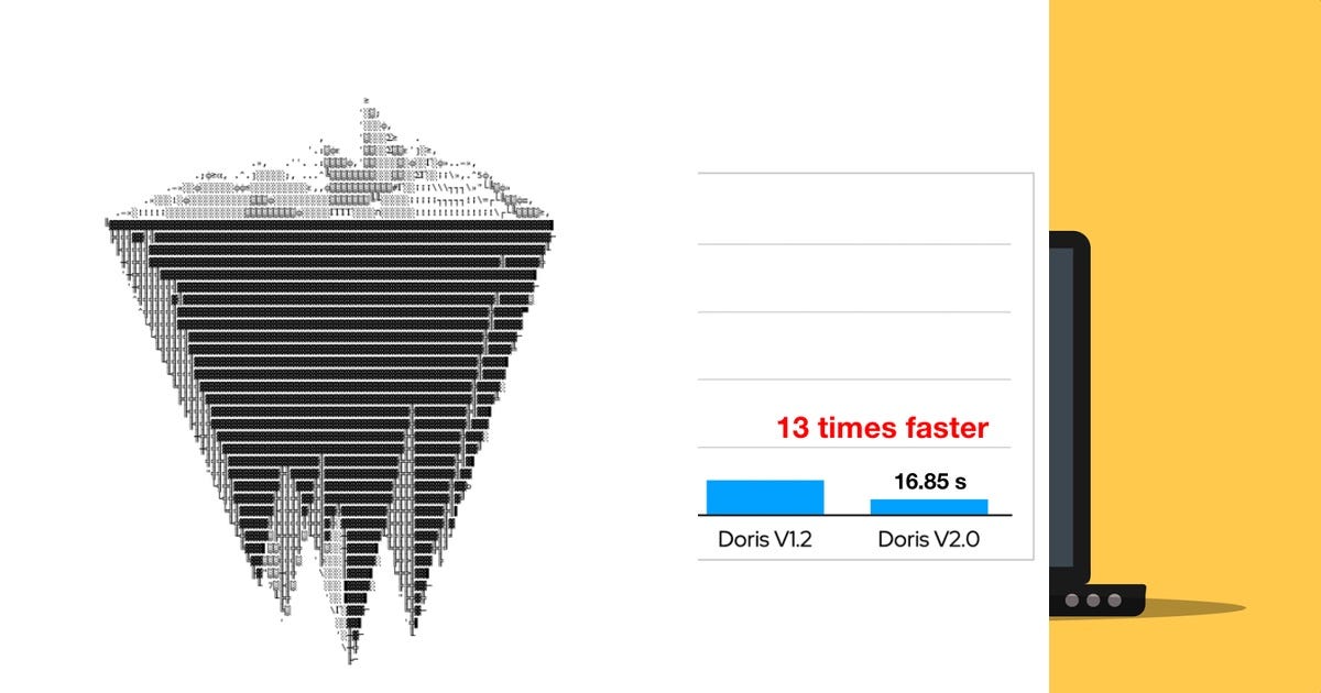 List: Data vision | Curated by Andrzej Michalski | Medium