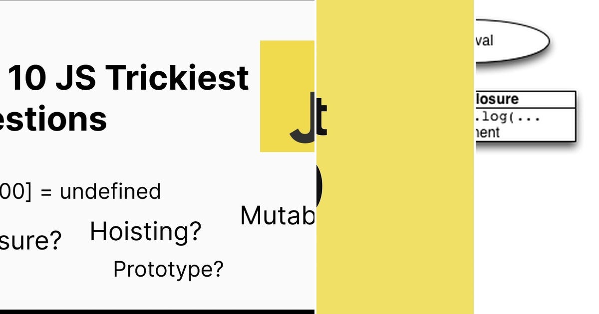 List: js | Curated by Jarek Zhanel | Medium