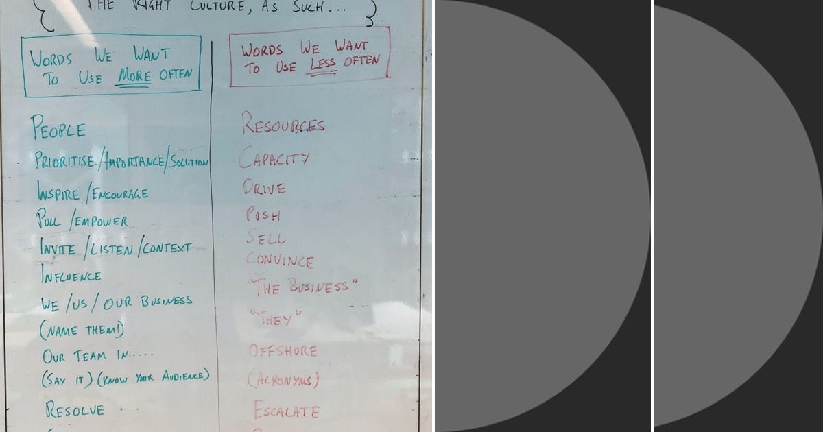 List: Leadership | Curated by RJ | Medium