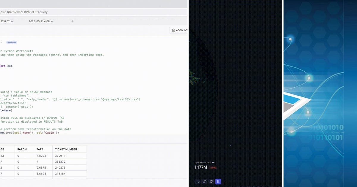 List: Snowflake Data Cloud | Curated by Riya Khandelwal | Medium