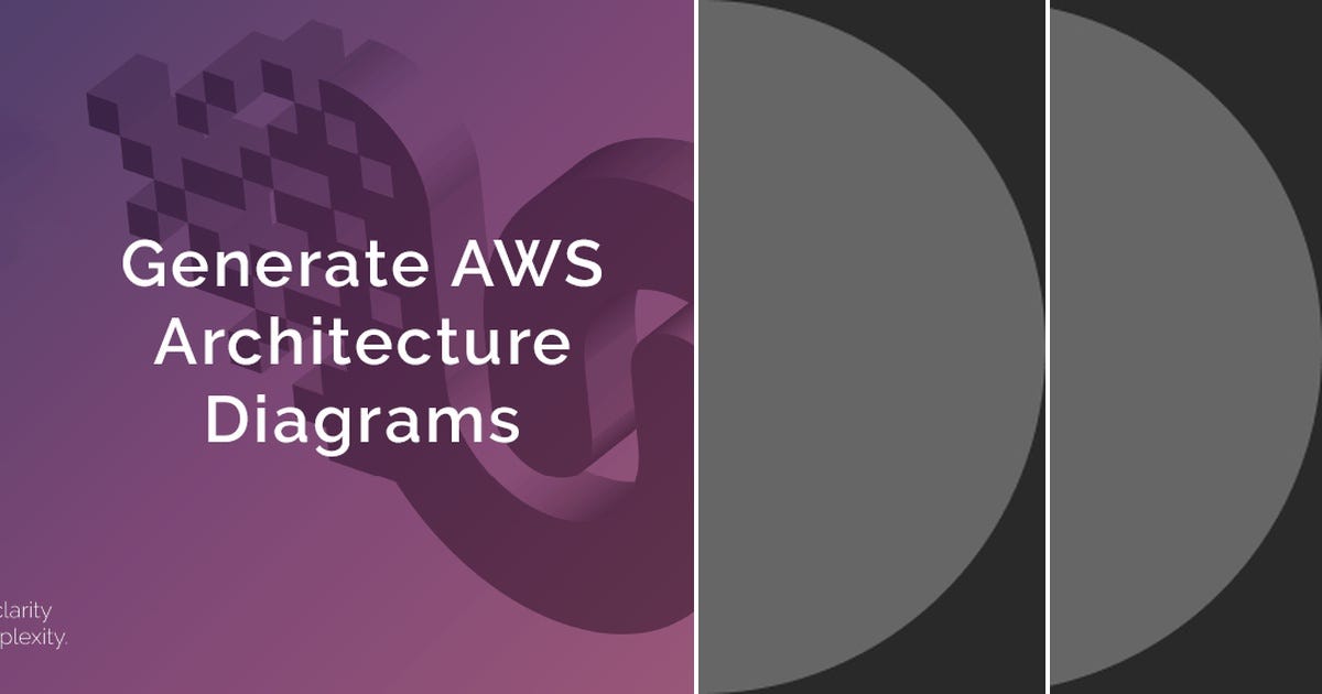 List: AWS | Curated by Fabien Benichou | Medium