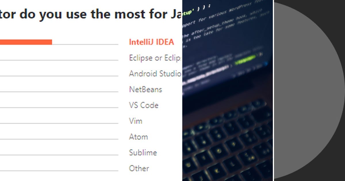 List: Intelij | Curated by Anthony Amoah | Medium