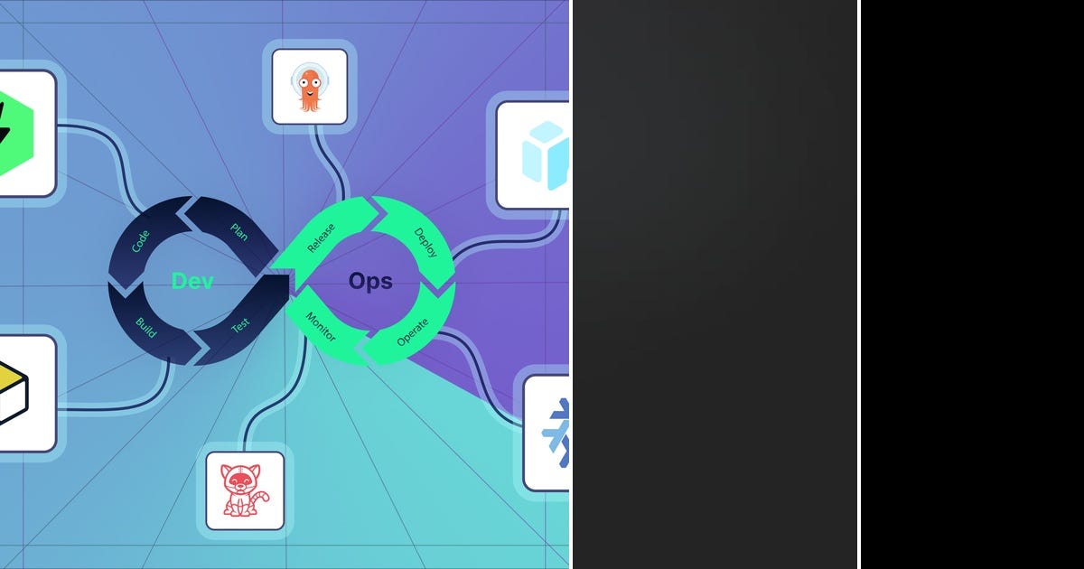 List: Shell scripting | Curated by gali venkat | Medium