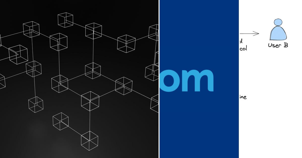 List: System Design - Examples | Curated by Agustin Ignacio Rossi | Medium