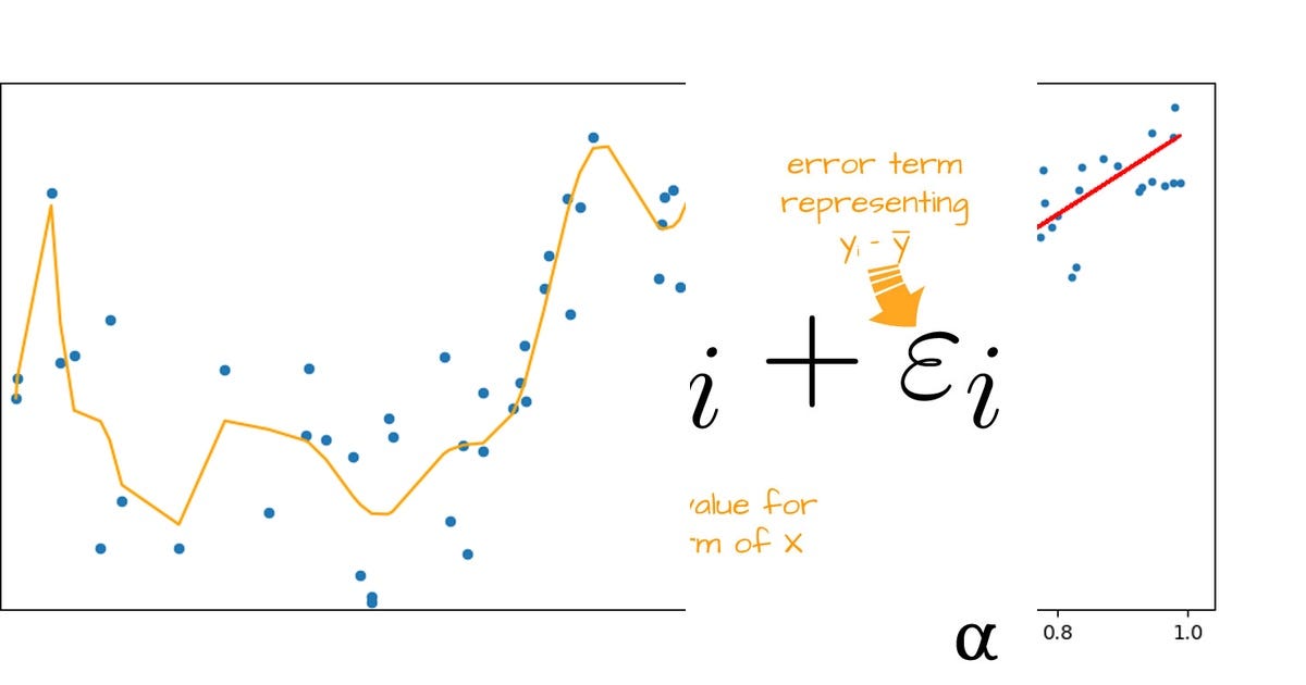 List: Linear Regression | Curated by Matlarix | Medium