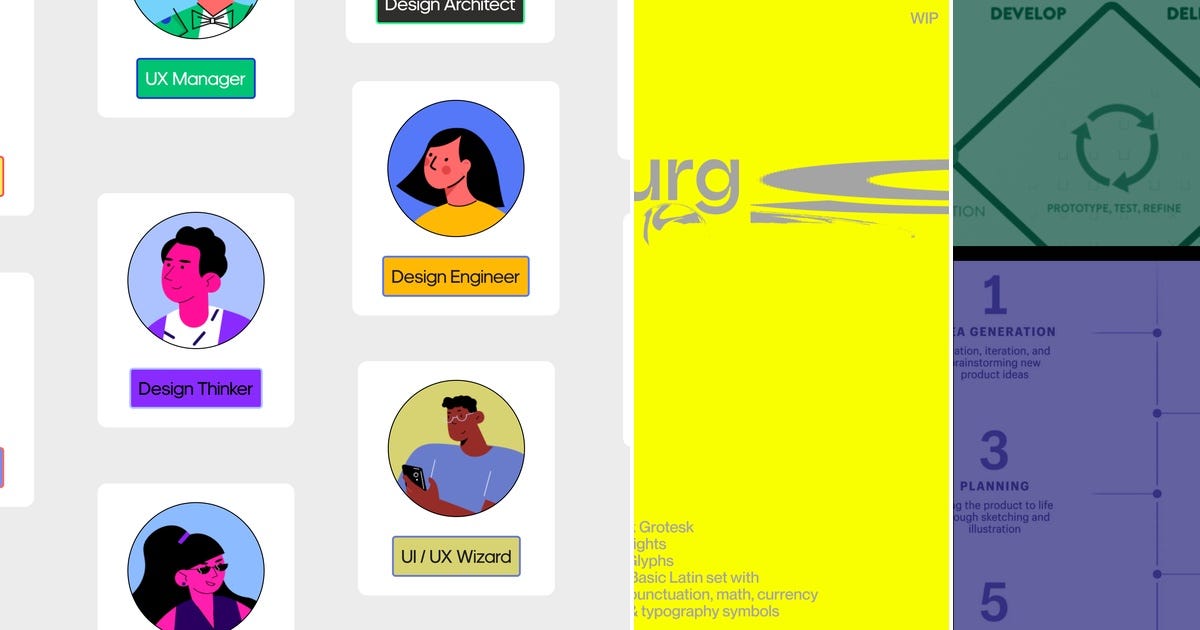 List: UX Design | Curated by Naveed Anjum | Medium