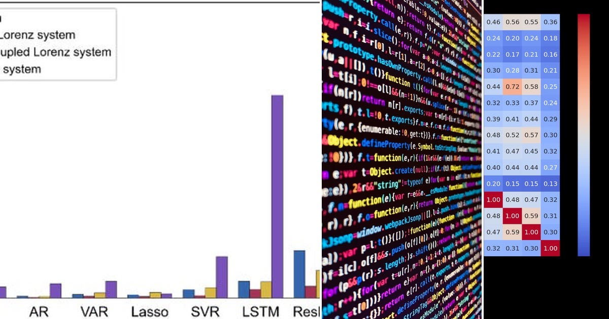 List: Machine Learning | Curated by Omar Bairan | Medium