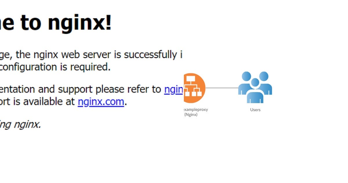 List: Nginx | Curated by kadir sari | Medium