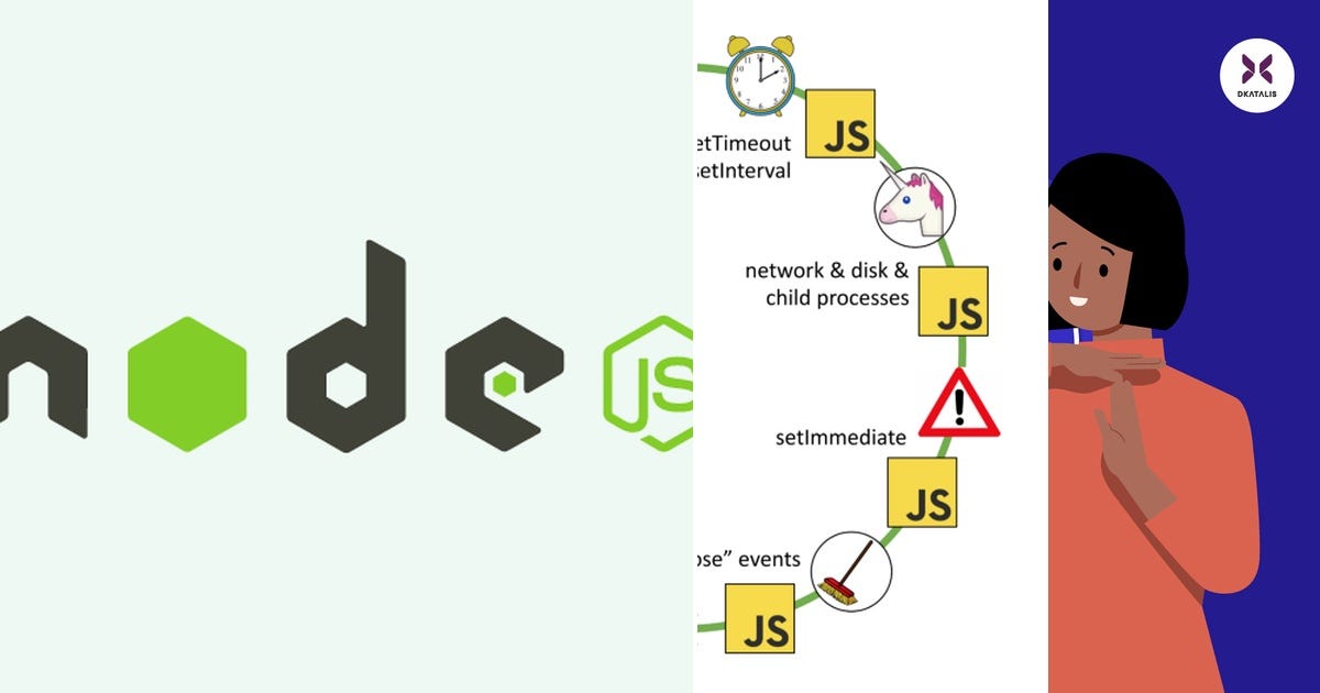 List: Nodejs | Curated by aothman | Medium