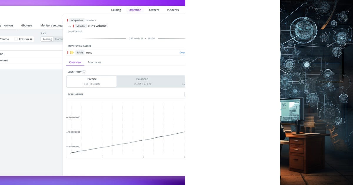List: dbt | Curated by S Feller | Medium
