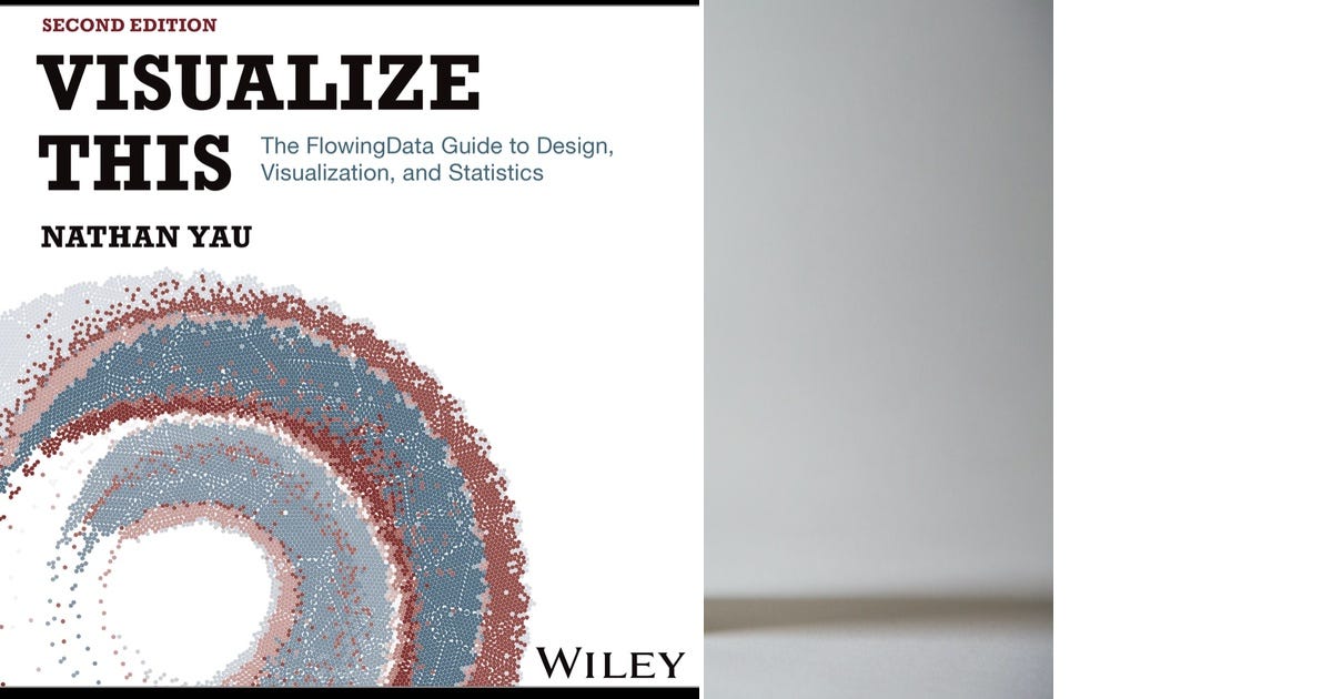 List: Data visualisation | Curated by Rajapikirlebih | Medium