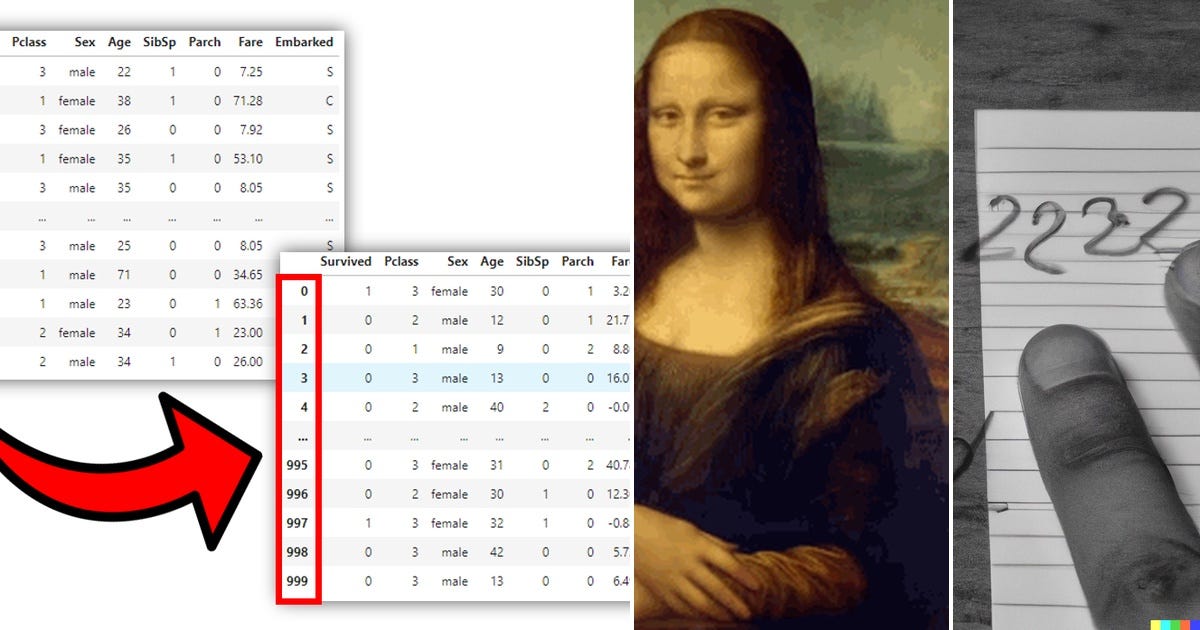 List: Gans | Curated by Pere Martra | Medium