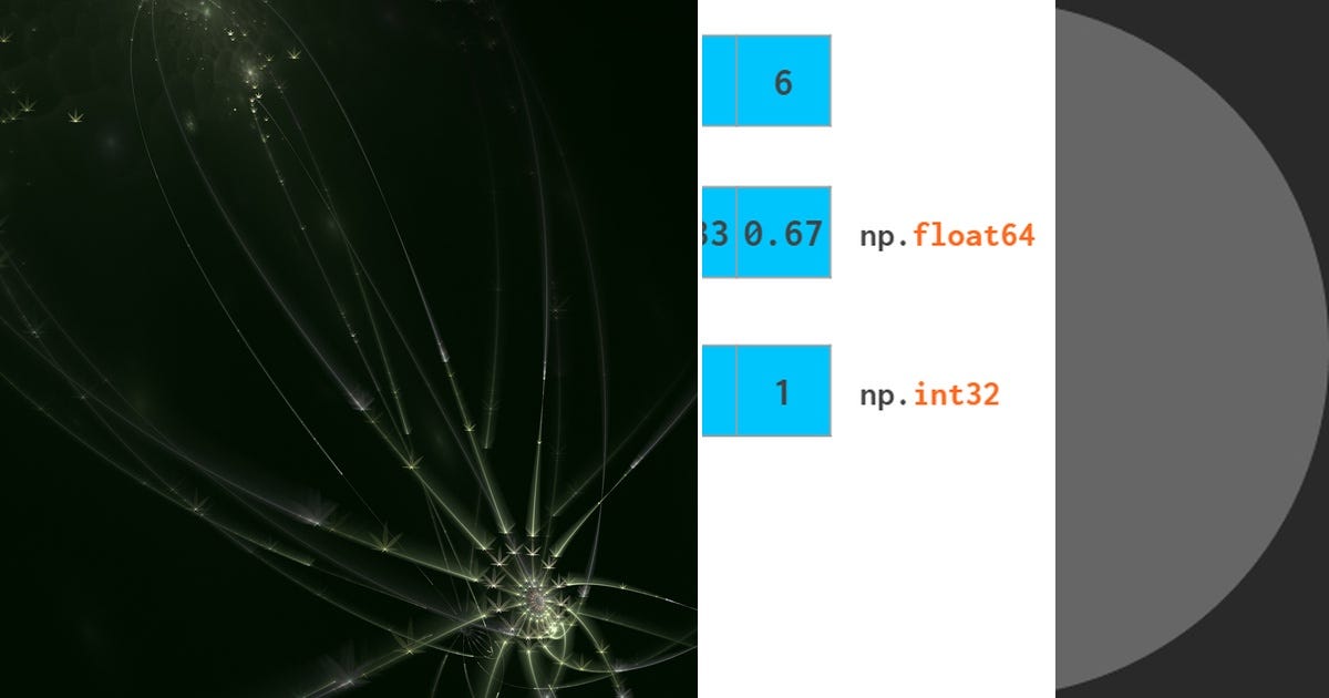 List: Numpy | Curated by Phamtam | Medium
