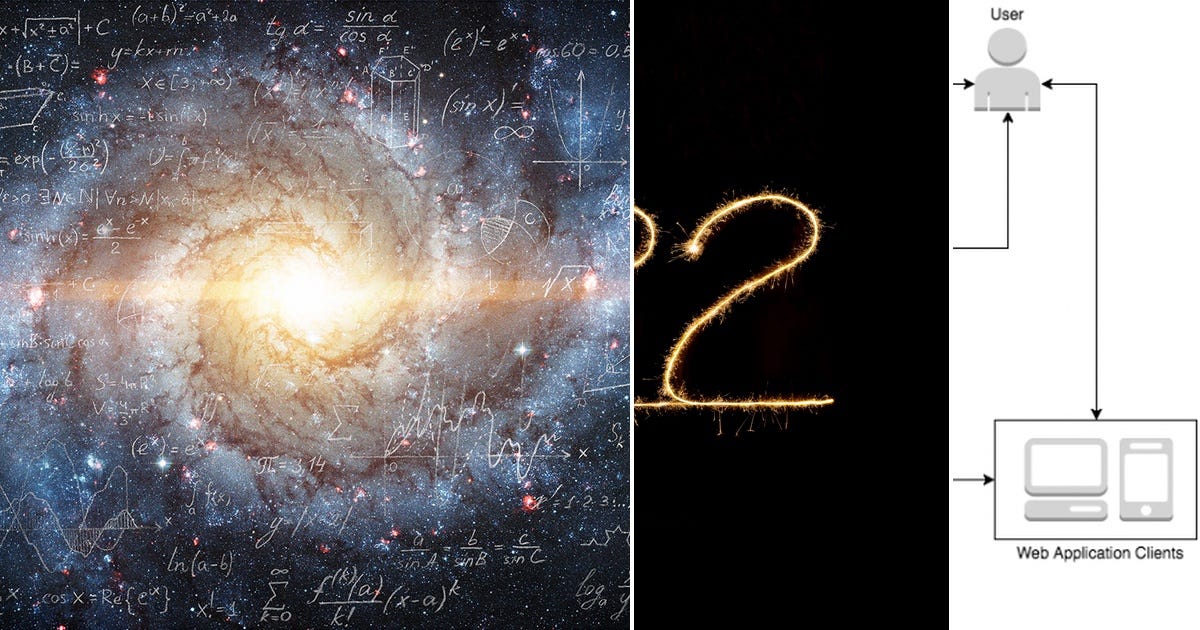 List: Geeking | Curated by Benjamin C | Medium