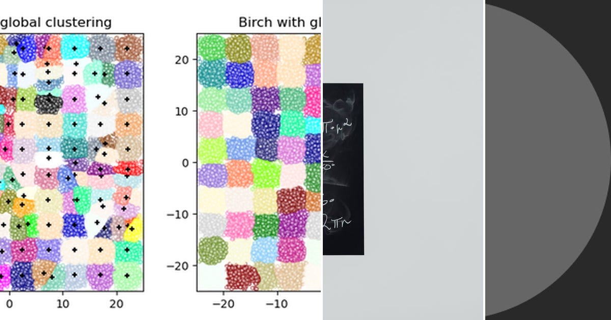 List: Types of Clustering | Curated by Jamie Thorpe | Medium