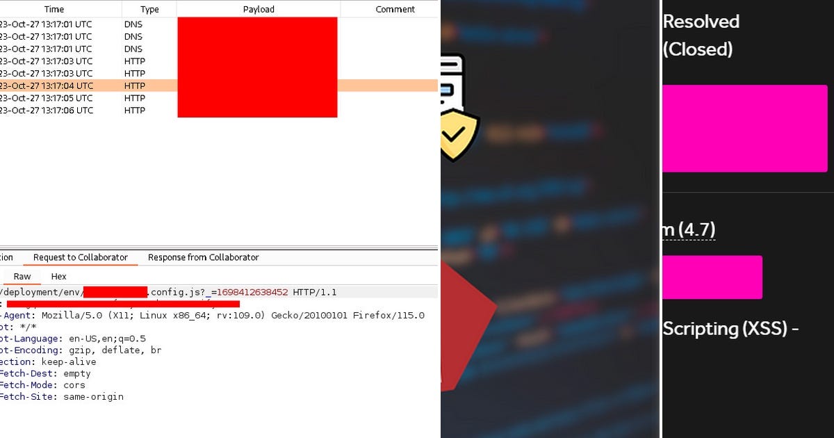 List: XSS | Curated by Shazilrao | Medium