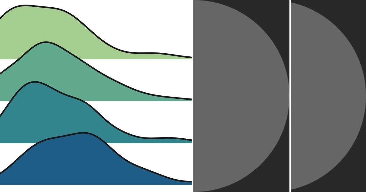 List: Data Visualization | Curated by Faiyaz Ahmad | Medium