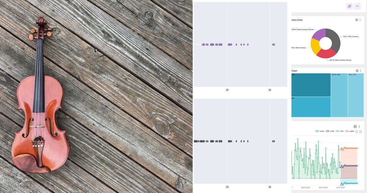 List: Data viz | Curated by Sapna Patel | Medium