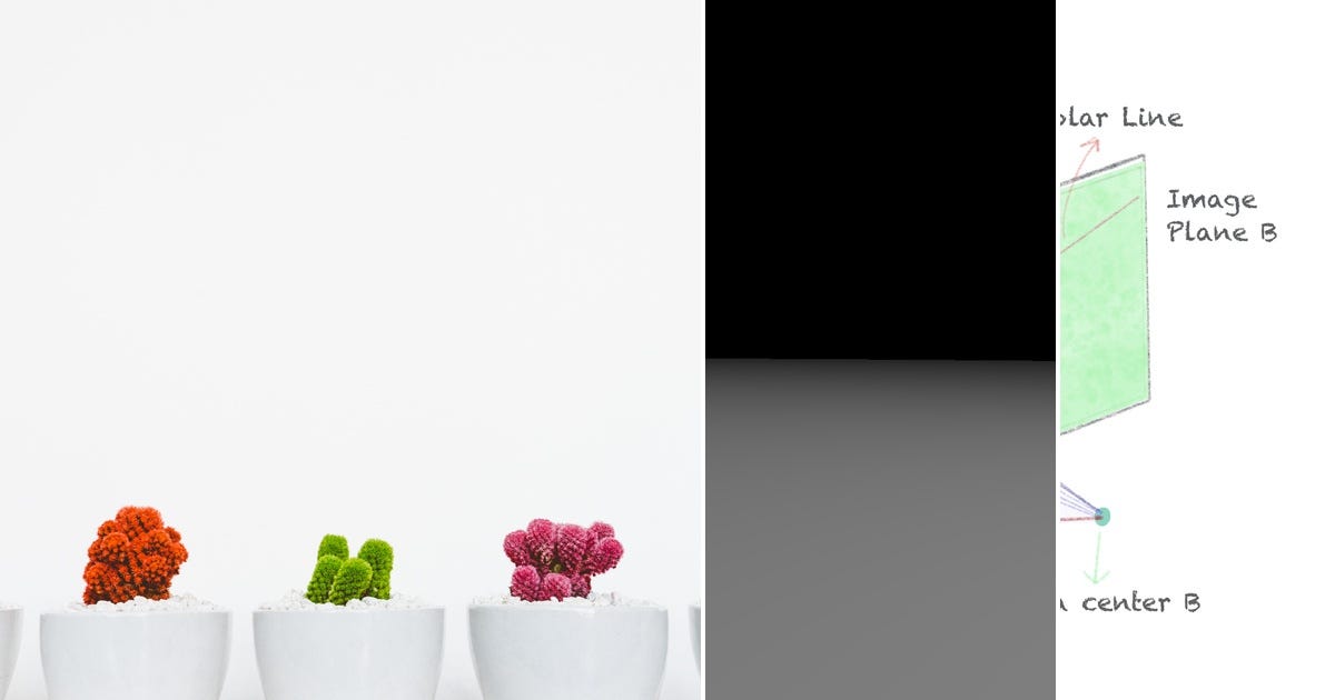 List: Computer Vision | Curated by Chenkie | Medium