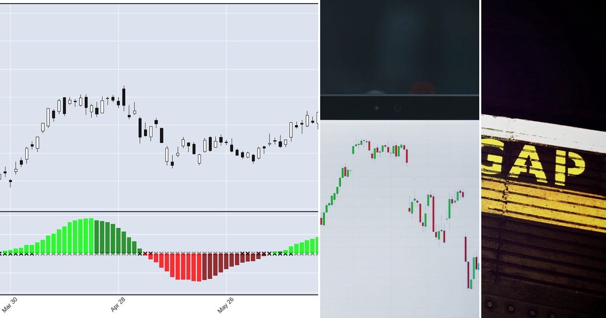 List: Trading Strategy | Curated by Mehmet Balioglu | Medium