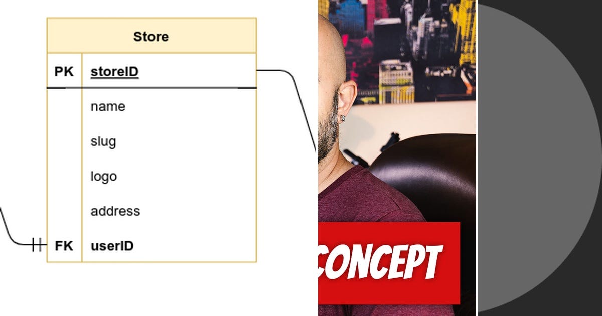 List: Laravel | Curated by sina jamoly | Medium
