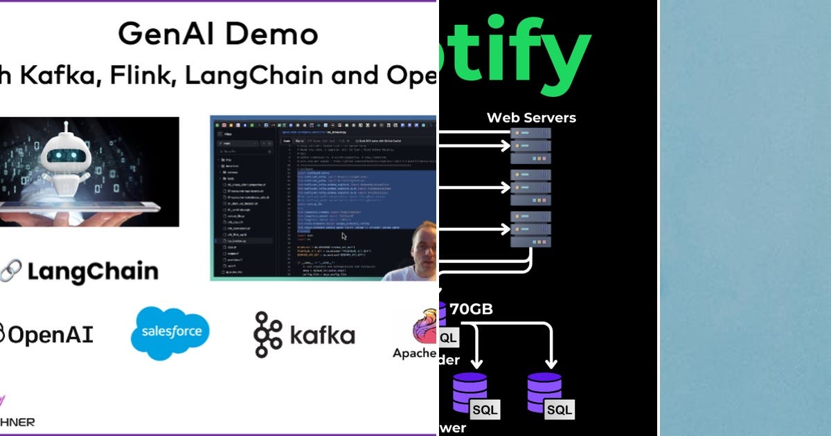 List: Programming | Curated by Kay Mueller | Medium