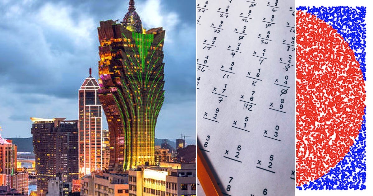 List: Jason’s Reading List | Curated by Jason Baines | Medium