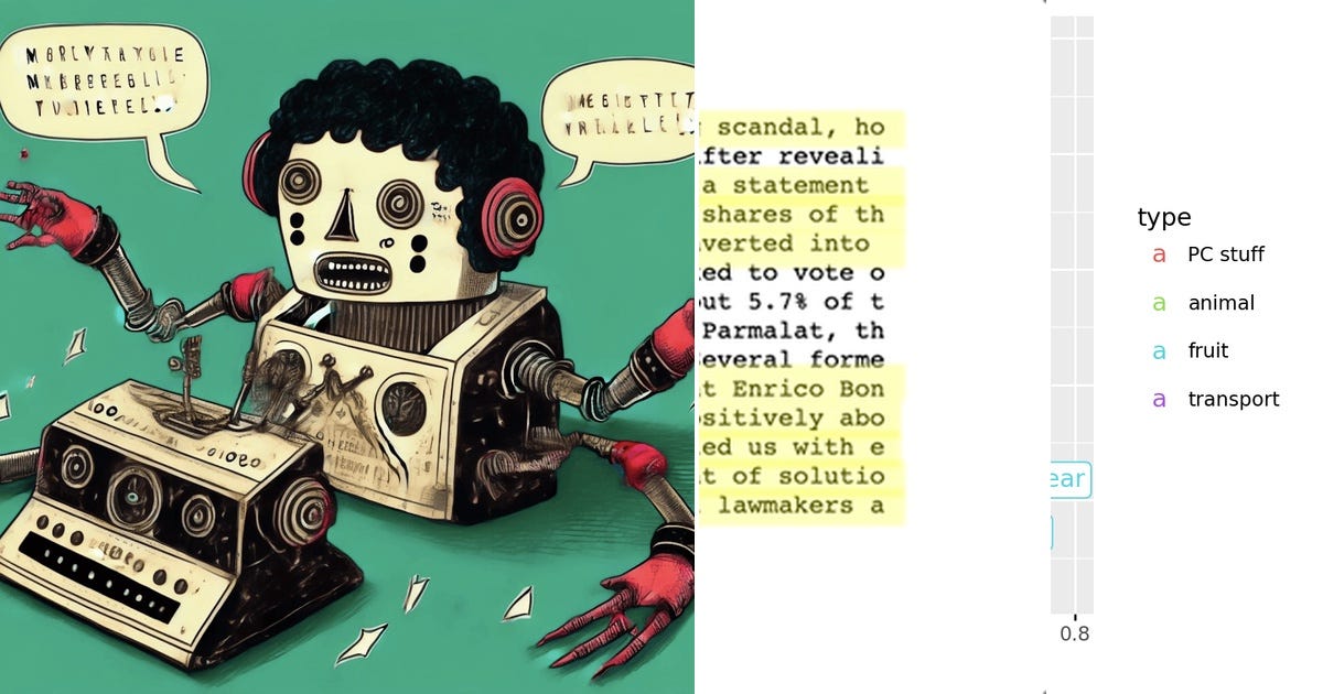 List: NLP | Curated by Mykhaïlo Lytvynenko | Medium