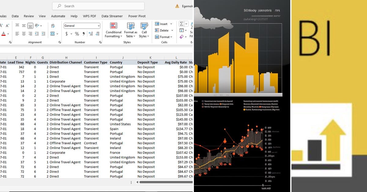 List: DAX | Curated by Sanaka | Medium