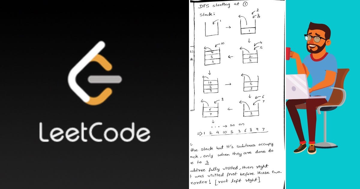 List: Dsa | Curated by Smit Butle | Medium