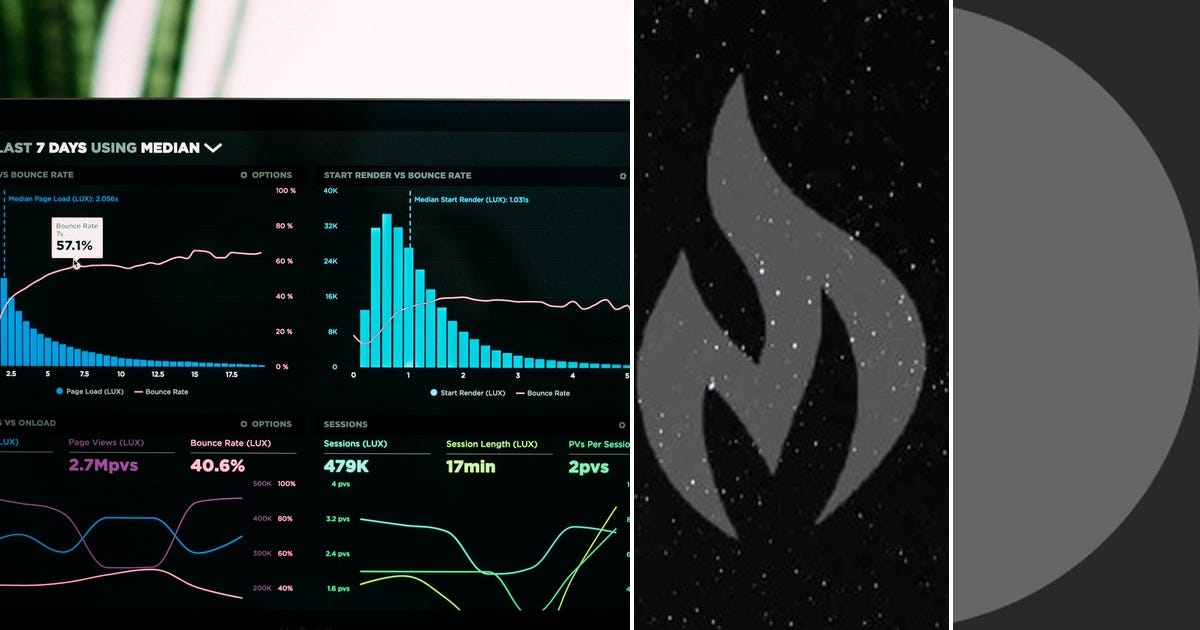 List: Graphana | Curated by Sergio Hidalgo | Medium