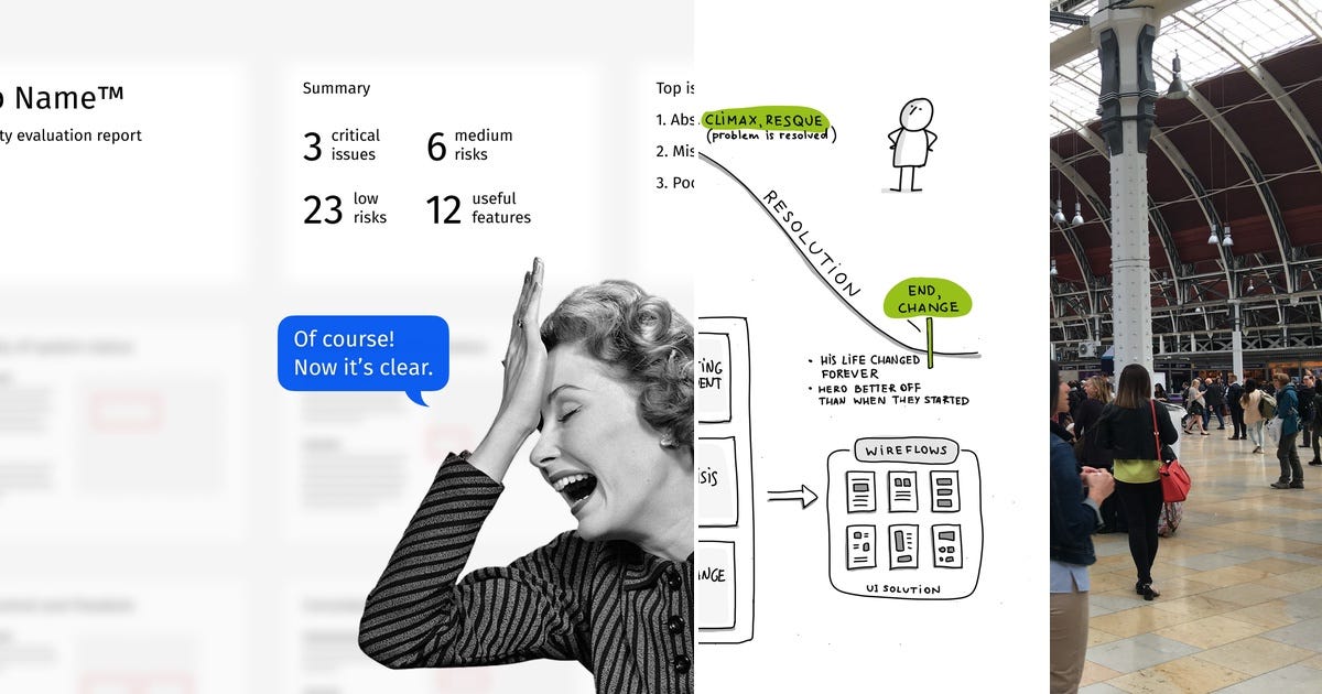 List: UX Research Methods | Curated by Kayleigh Berry | Medium