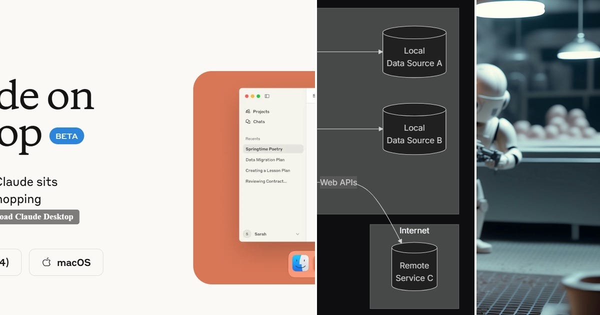 List: MCP | Curated by Refael Asraf | Medium