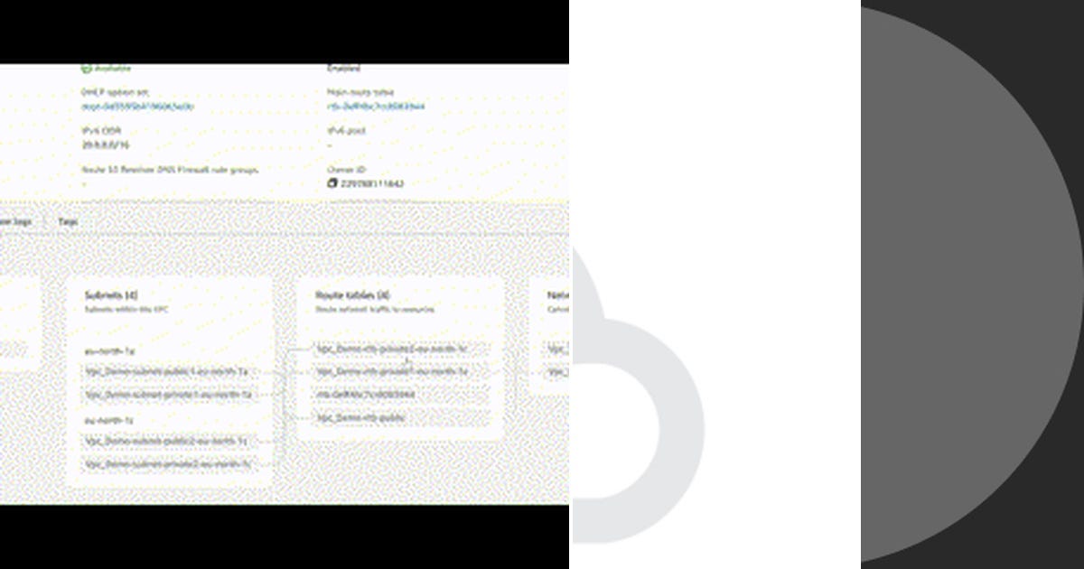 List: Aws end to end | Curated by Vamsi Krishna | Medium