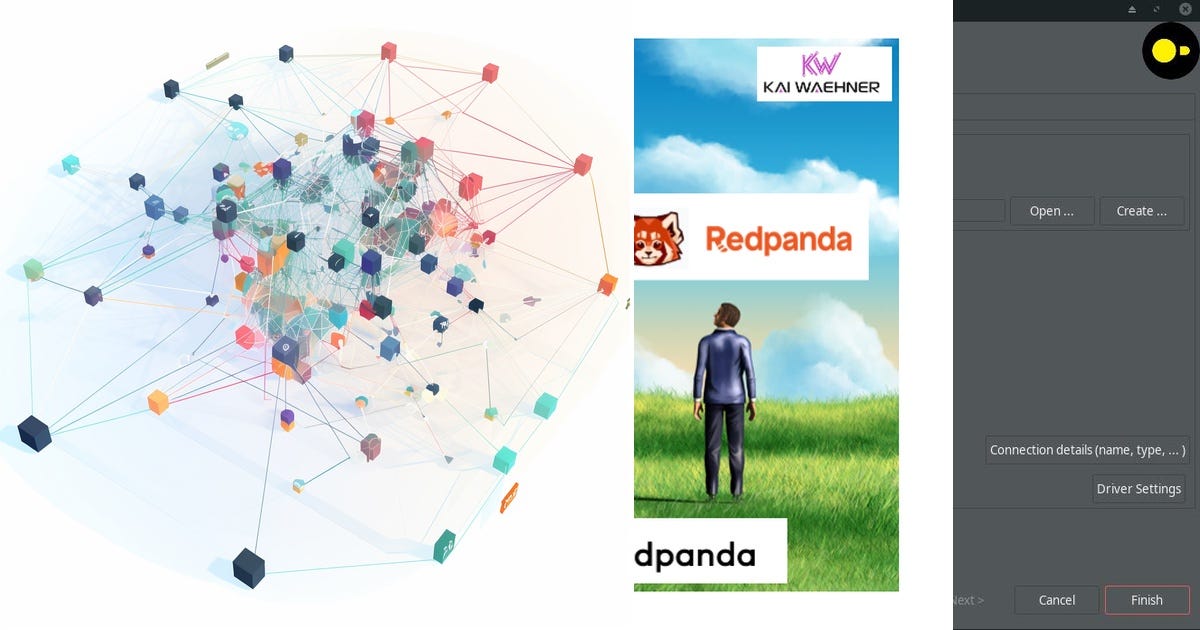 List: Integration | Curated by Kqlibrary | Medium