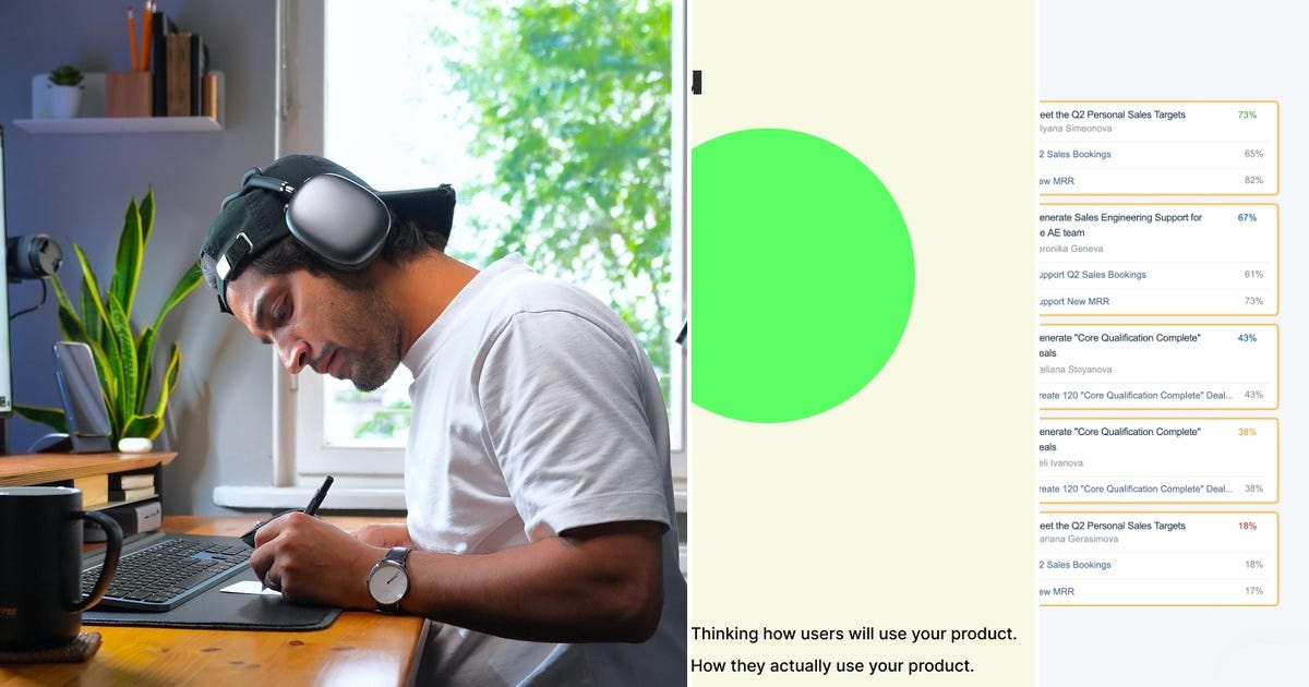 List: Product Inspo | Curated by Aidan Coughlan | Medium